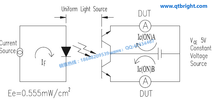 PT2559B/L2/H2高灵敏度红外双芯片接收管PT2559B/L2/H2(A5)-亿光电子|亿光一级代理|EVERLIGHT|红外线产品|光电开关|红外接收头|红外对管|光耦|QITAIOPTO